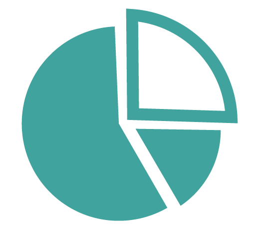 ISS OPtimize: Consultancy Services | ISS