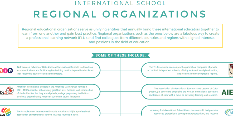 Learning Resources | ISS