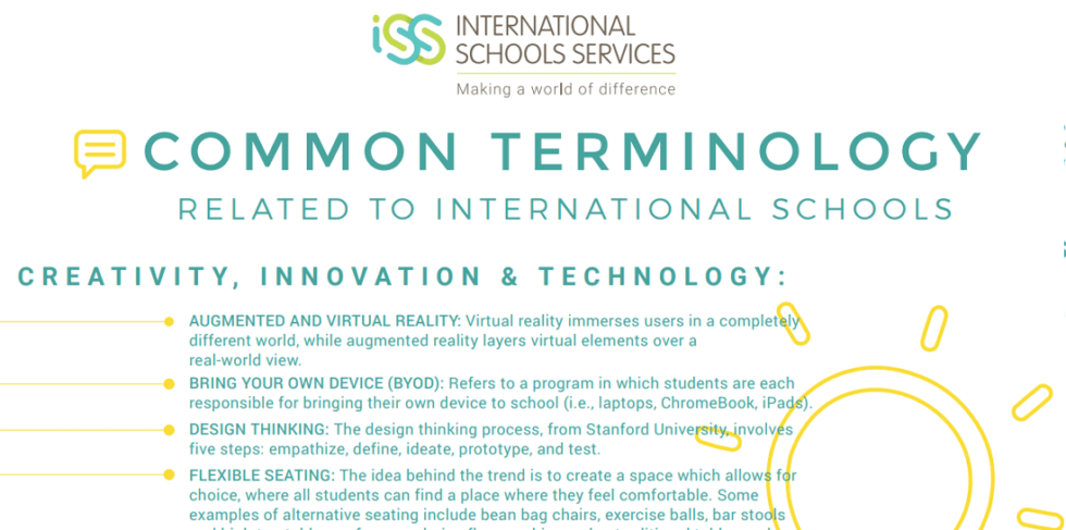 Learning Resources | ISS