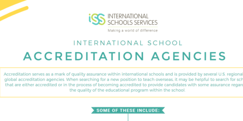 Learning Resources | ISS